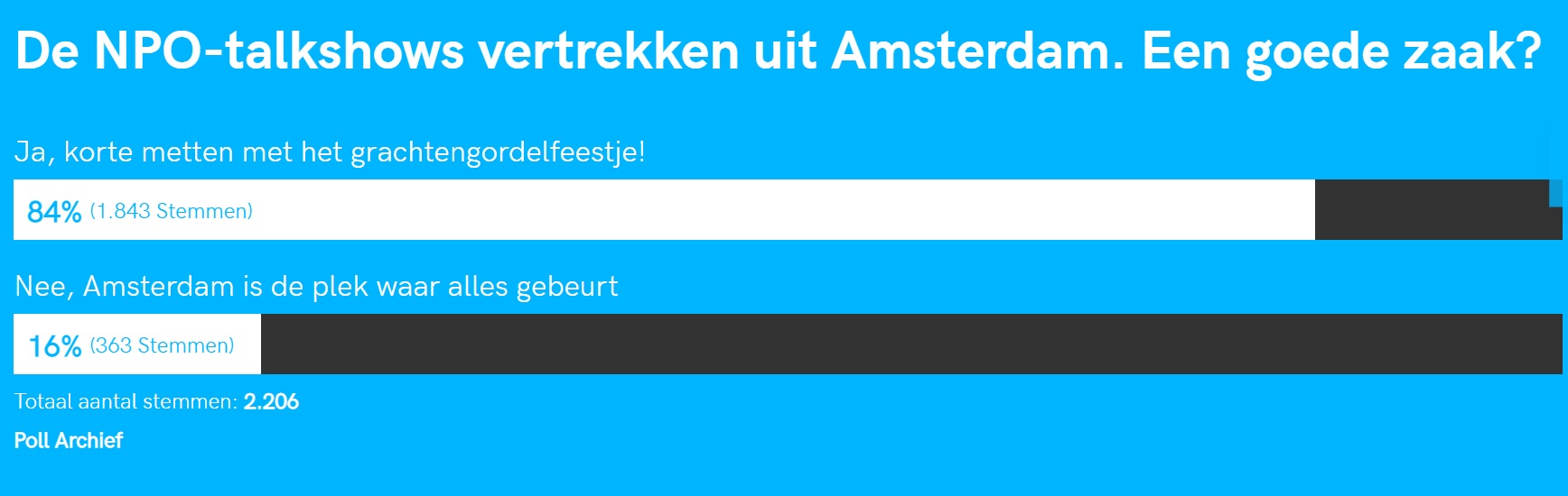 'Vertrek NPO-talkshows uit Amsterdam is goede zaak' - Spreekbuis.nl